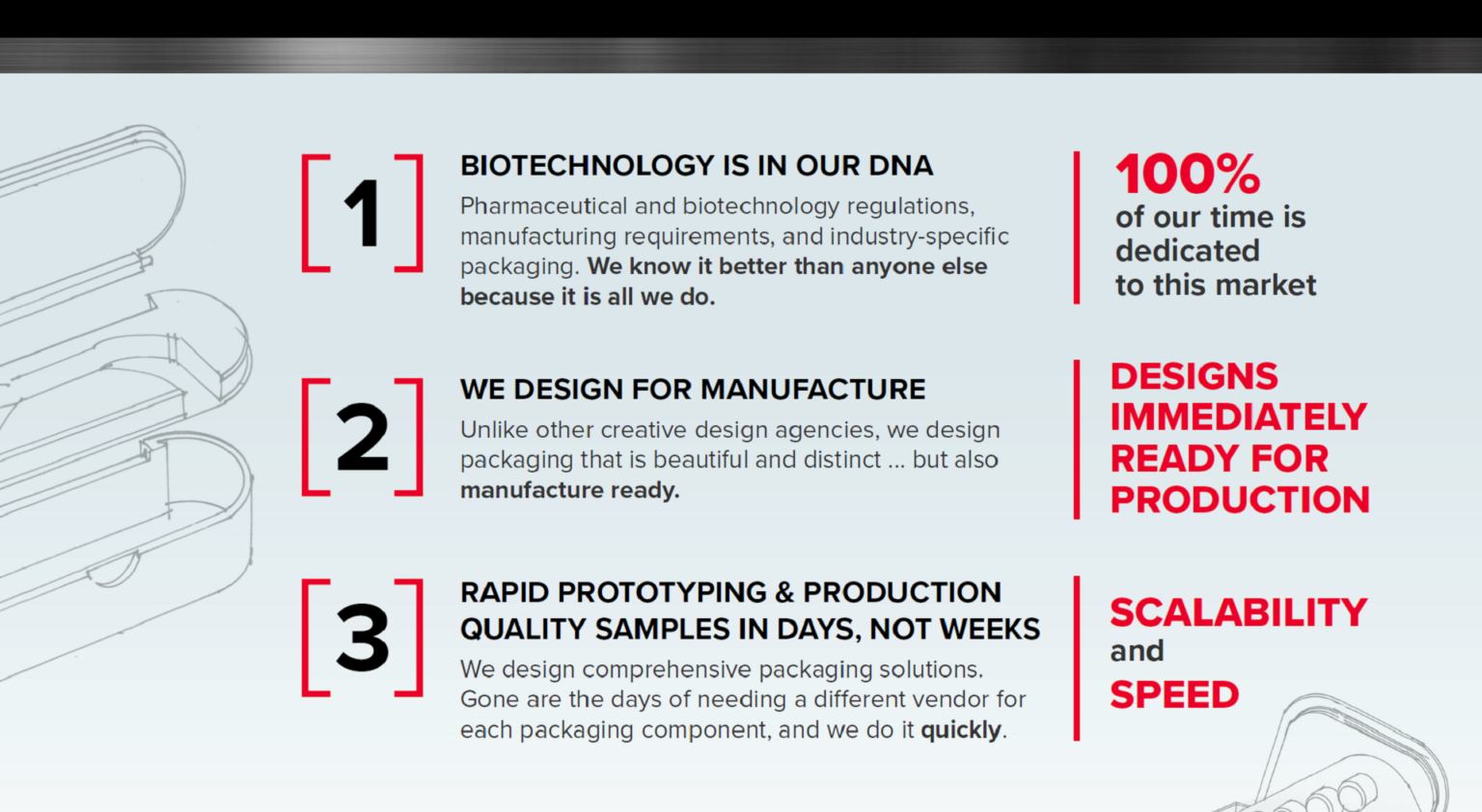 3 Reasons Oliver Design is Different: Packaging Infographic | Oliver Design