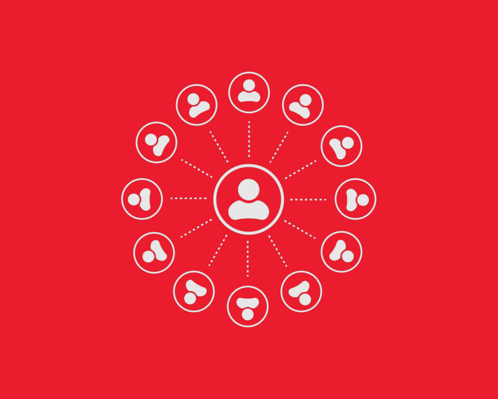 What is Human-Centered Design? | Oliver Design